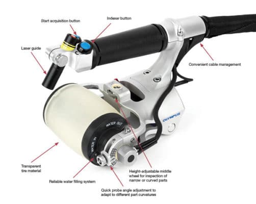 Đầu dò dạng bánh xe kiểm tra vật liệu composite RollerFORM – VISCO NDT