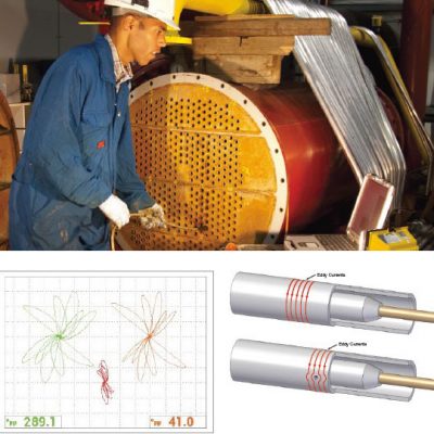 Đầu dò ECT cho Tube testing – VISCO NDT